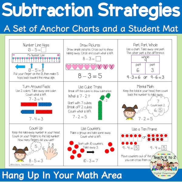 Anchor Charts - Etsy