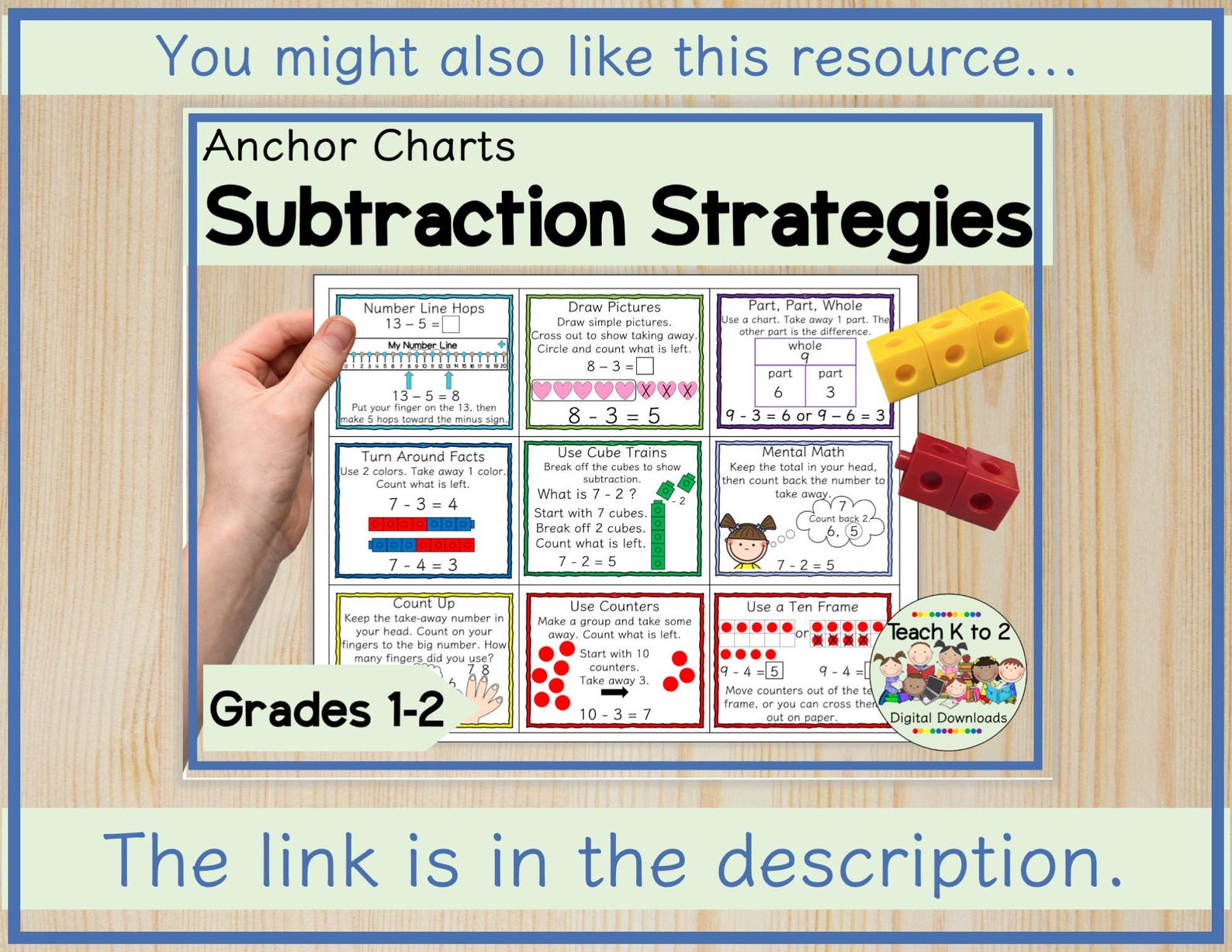 Addition Strategies Mini-posters for Grade 1/anchor Charts for First ...