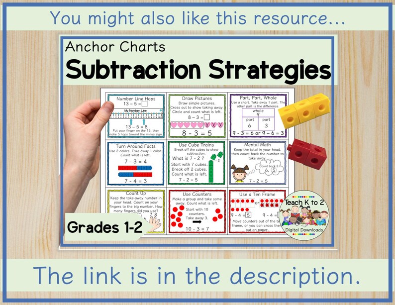 Addition Strategies Mini-posters for Grade 1/anchor Charts for First ...