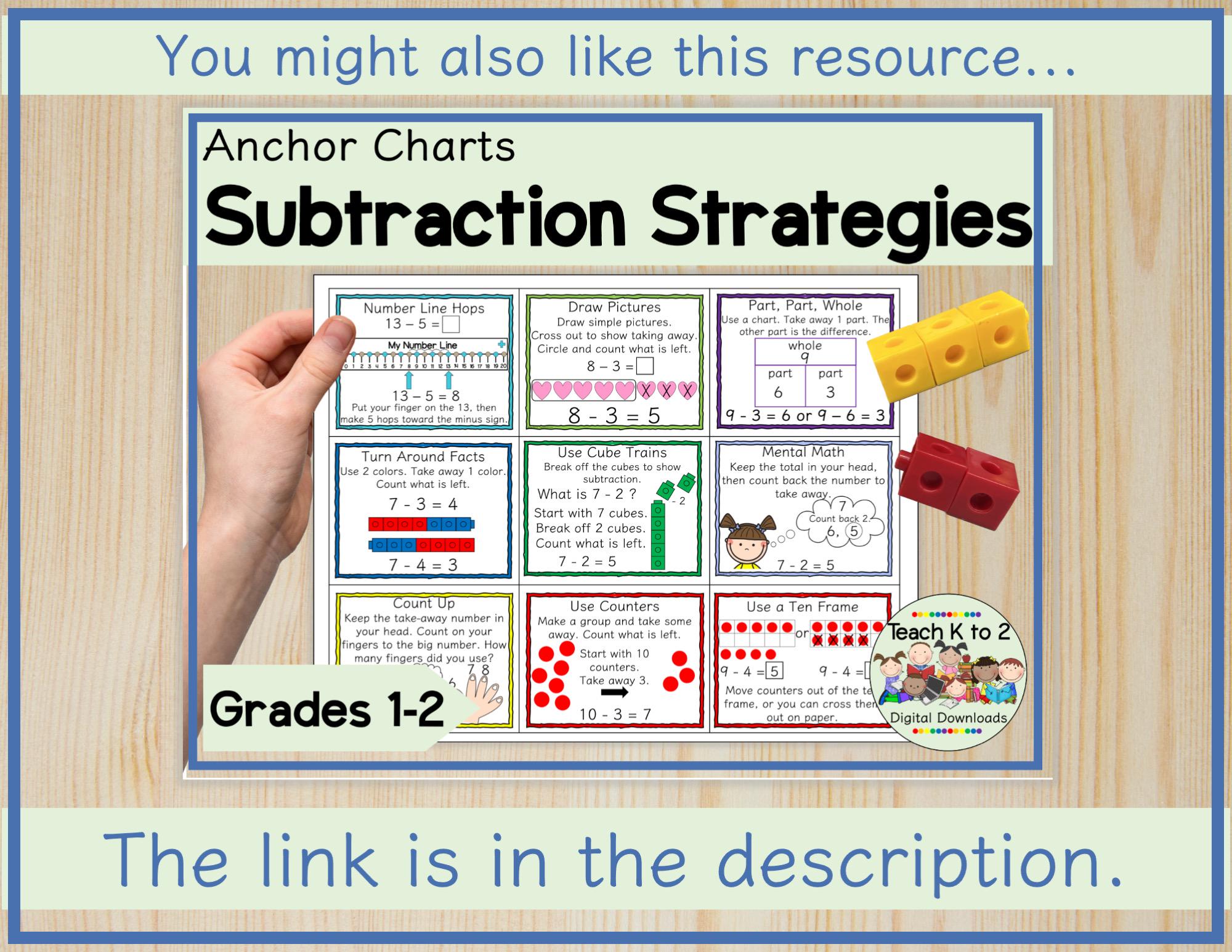 Addition Strategies Mini-posters for First or Second Grade | Anchor ...