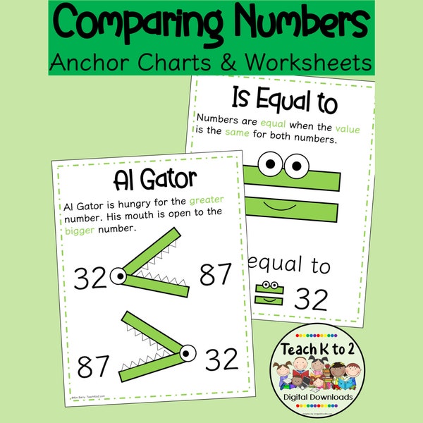 Greater Than Less Than Anchor Chart - Etsy Singapore