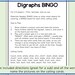 Digraphs Bingo/phonics Game/outer Space Theme/small Group Teacher Led ...