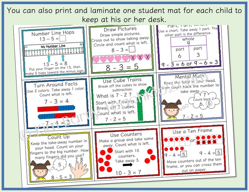 Subtraction Strategies Mini-posters for Grade 1/anchor Charts for First ...
