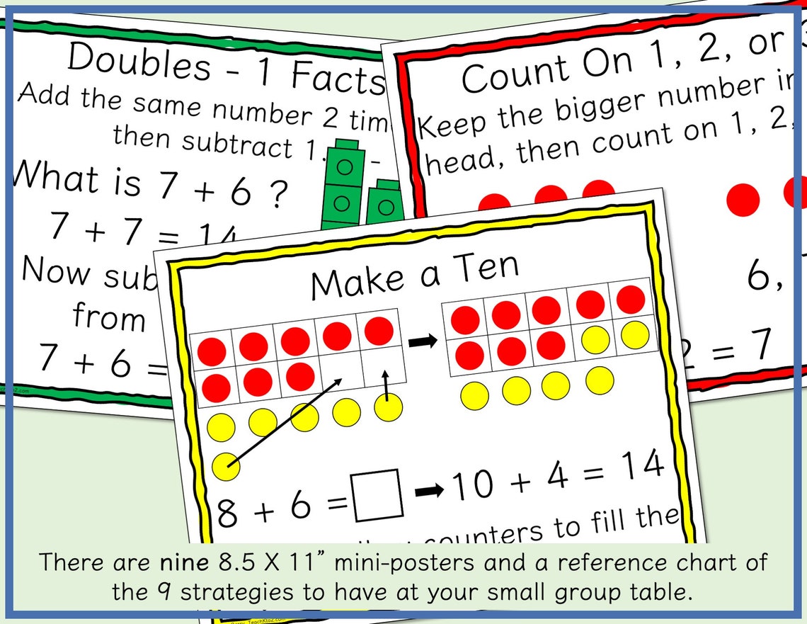 Addition Strategies Mini-posters for Grade 1/anchor Charts for First ...
