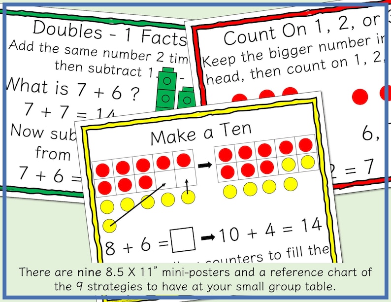 Addition Strategies Mini-posters for Grade 1/anchor Charts for First ...