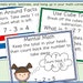 Subtraction Strategies Mini-posters for Grade 1/anchor Charts for First ...
