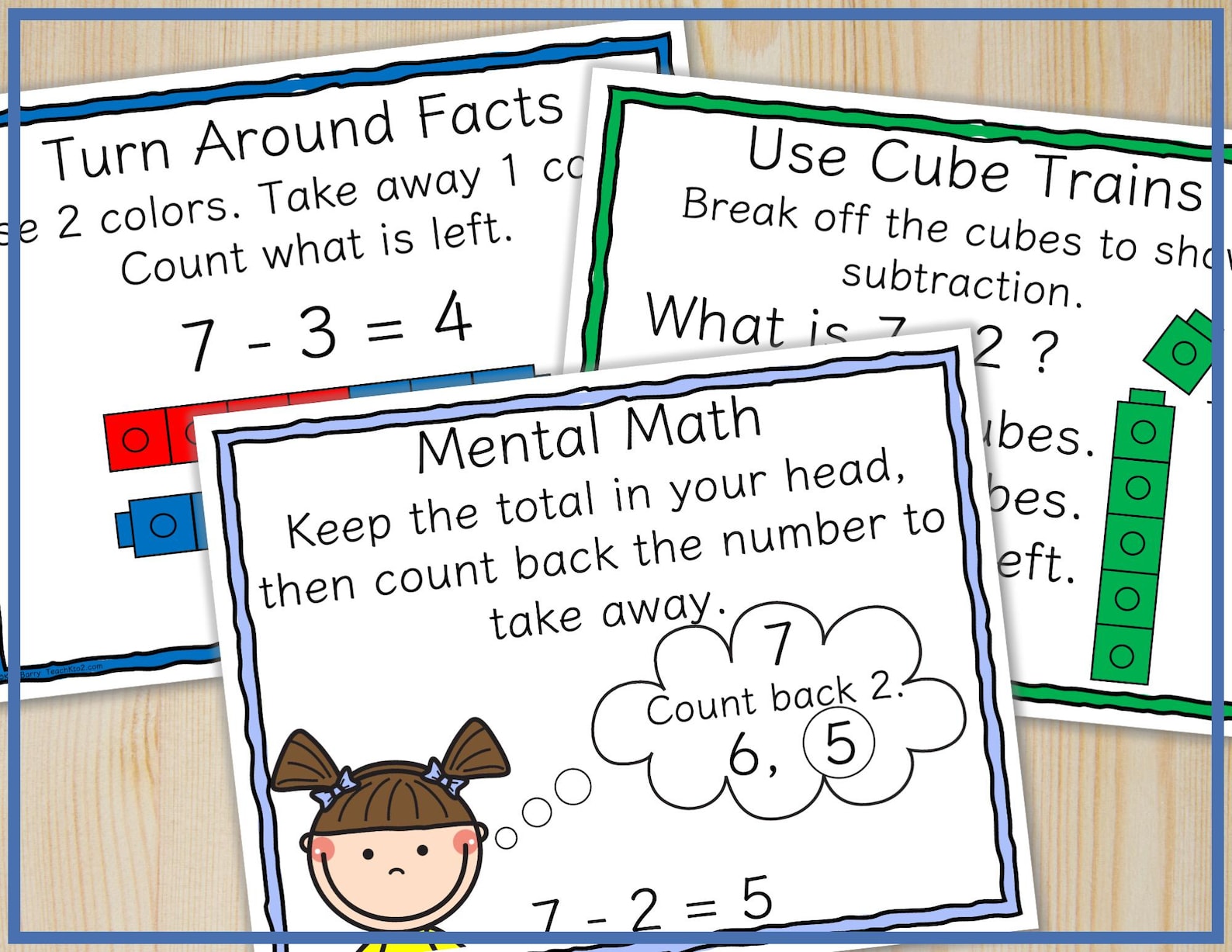 Subtraction Strategies Mini-posters for First or Second Grade | Anchor ...