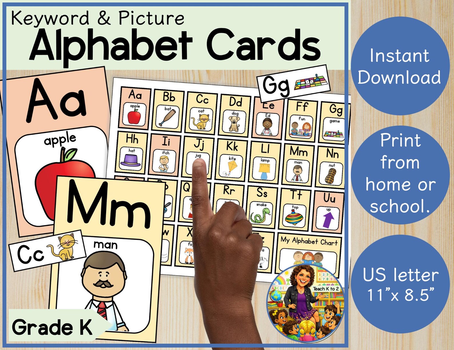 Letter and Keyword Picture Cards for Kindergarten Phonics Instruction ...