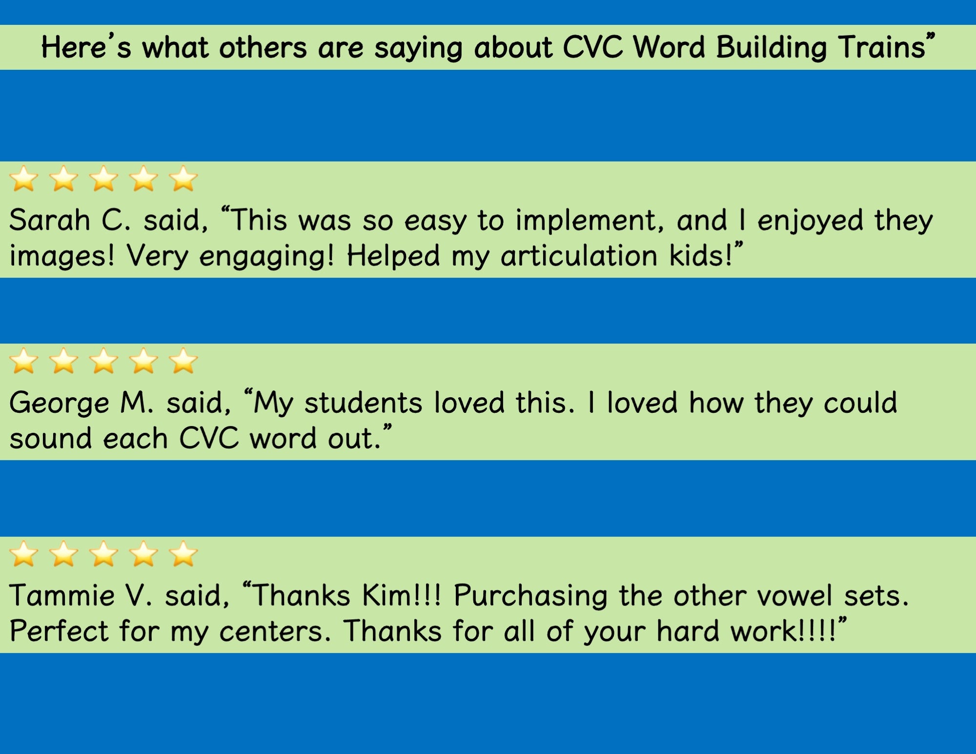 CVC Word Building/cvc Words to Build and Write/digital Download ...