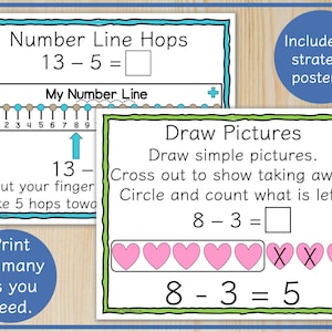 Subtraction Strategies Mini-posters for Grade 1/anchor Charts for First ...