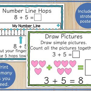 Addition Strategies Mini-posters for Grade 1/anchor Charts for First ...