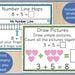 Addition Strategies Mini-posters for Grade 1/anchor Charts for First ...