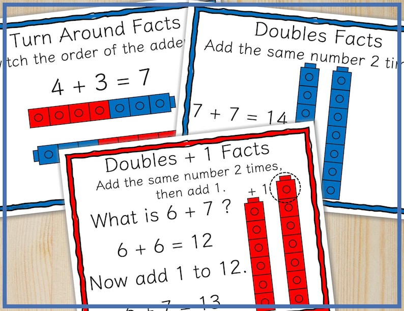 Addition Strategies Mini-posters for First or Second Grade | Anchor ...