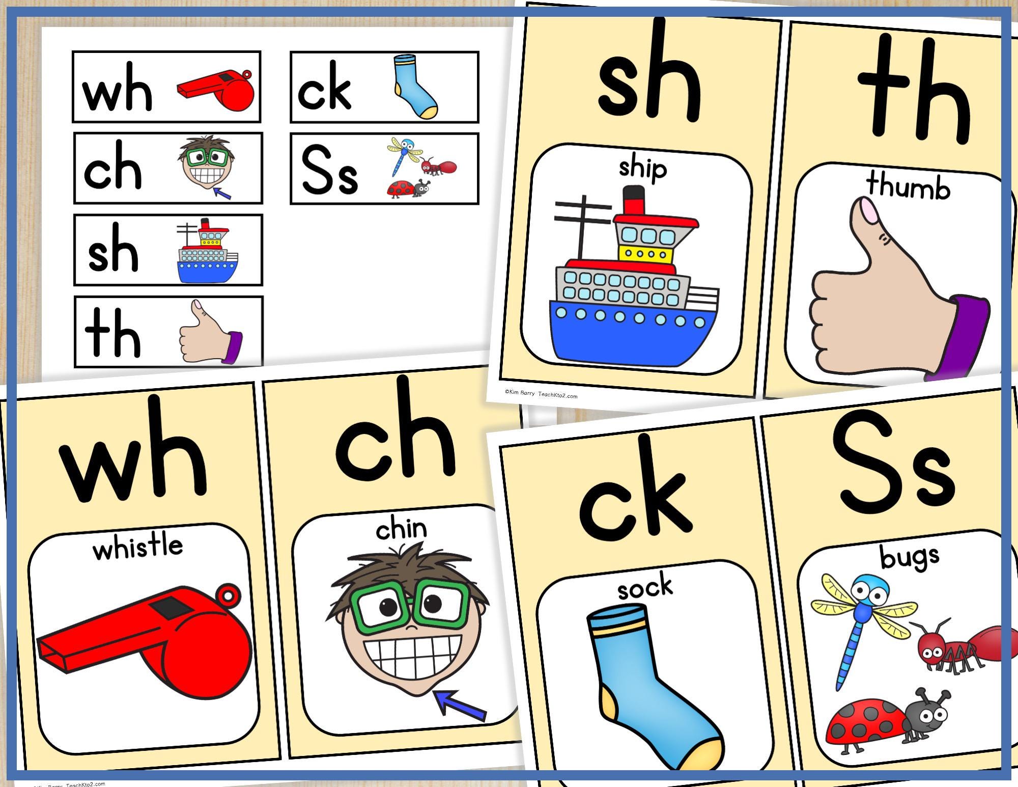 Letter and Keyword Picture Cards for Kindergarten Phonics Instruction ...