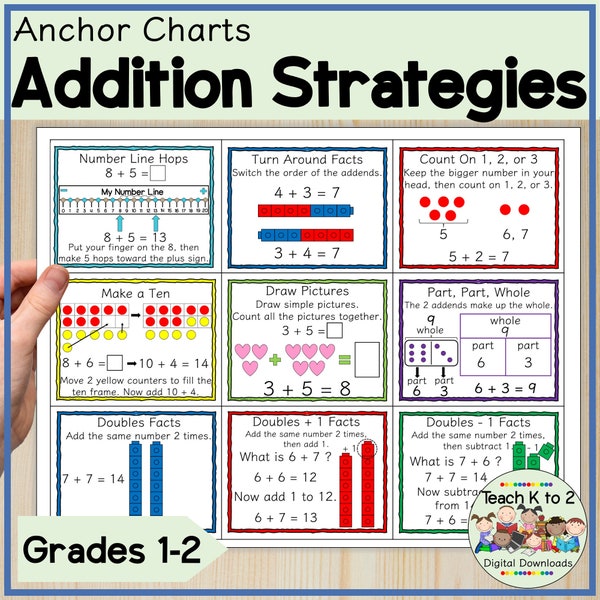 Anchor Charts First Grade - Etsy