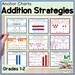 Addition Strategies Mini-posters for Grade 1/anchor Charts for First ...