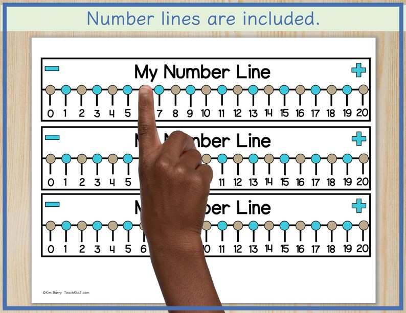 Addition Strategies Mini-posters for First or Second Grade | Anchor ...