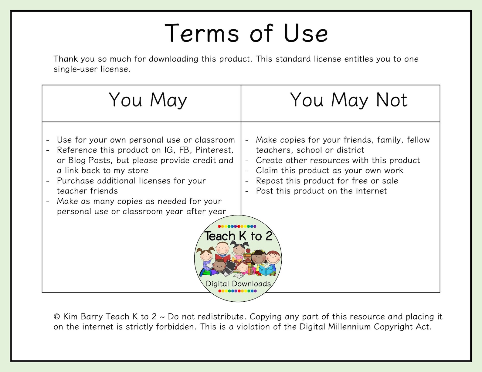Addition Strategies Mini-posters for Grade 1/anchor Charts for First ...
