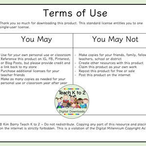 Addition Strategies Mini-posters for Grade 1/anchor Charts for First ...