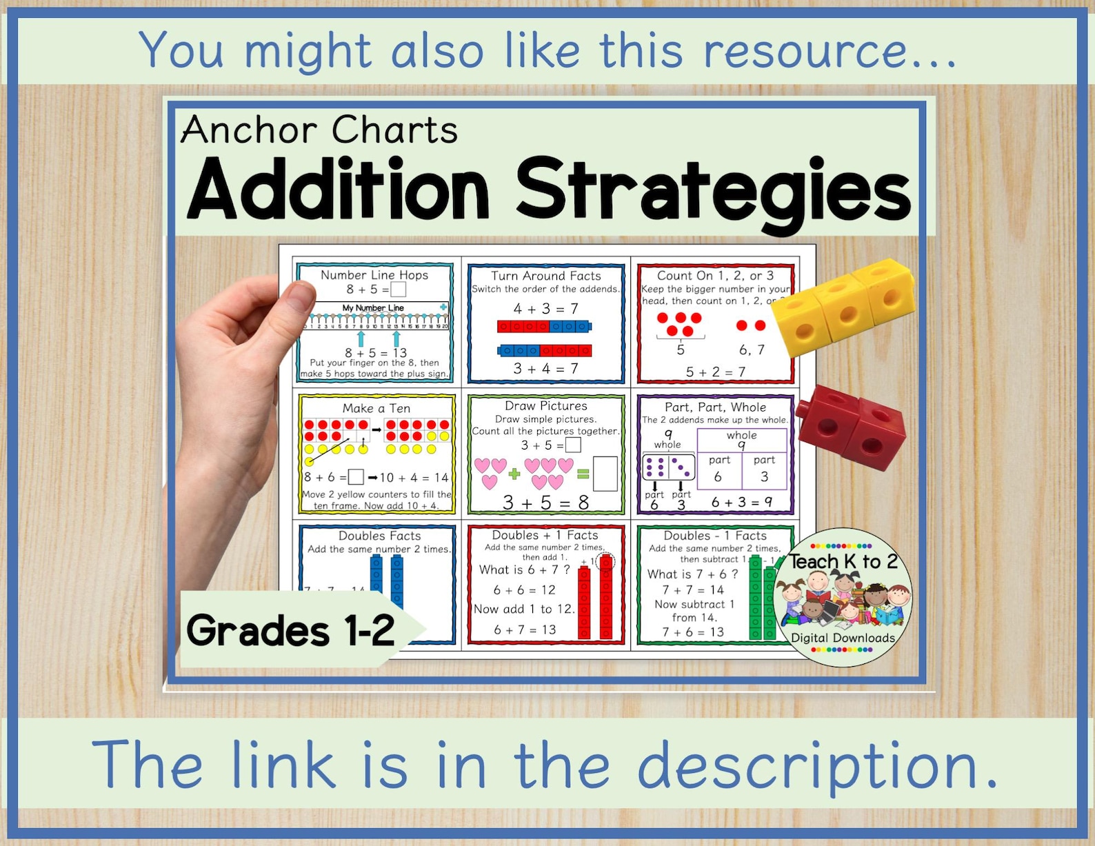 Subtraction Strategies Mini-posters for Grade 1/anchor Charts for First ...