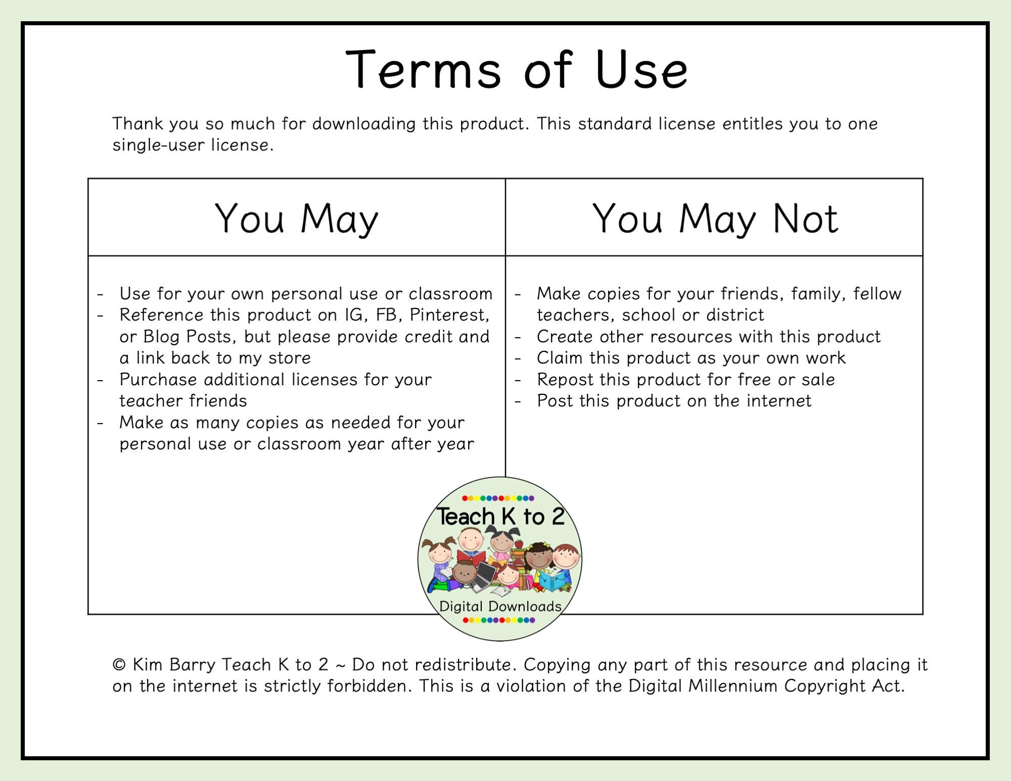 Addition Strategies Mini-posters for Grade 1/anchor Charts for First ...
