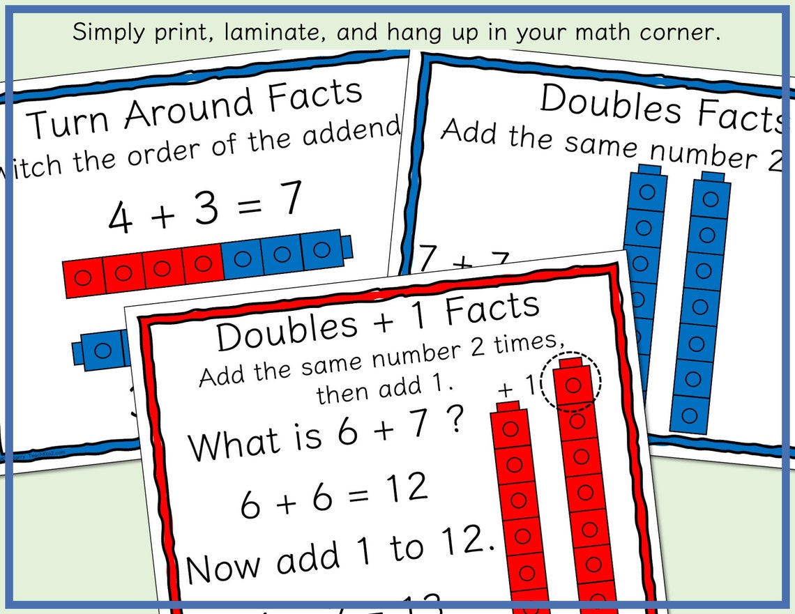 Addition Strategies Mini-posters for Grade 1/anchor Charts for First ...