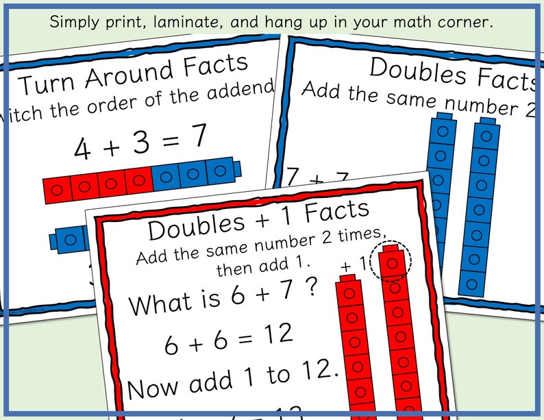 Addition Strategies Mini-posters for Grade 1/anchor Charts for First ...