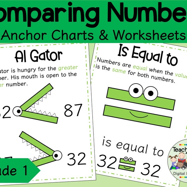 Greater than less than anchor chart - Etsy España