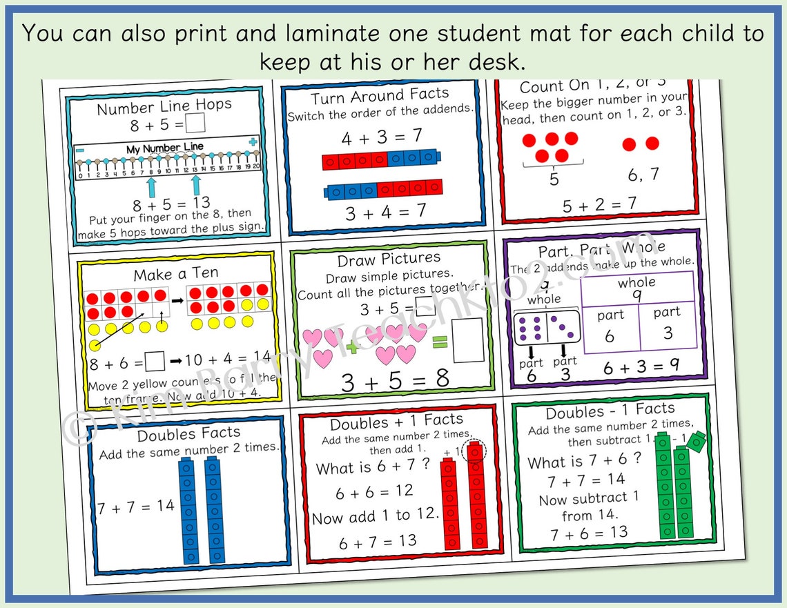 Addition Strategies Mini-posters for Grade 1/anchor Charts for First ...