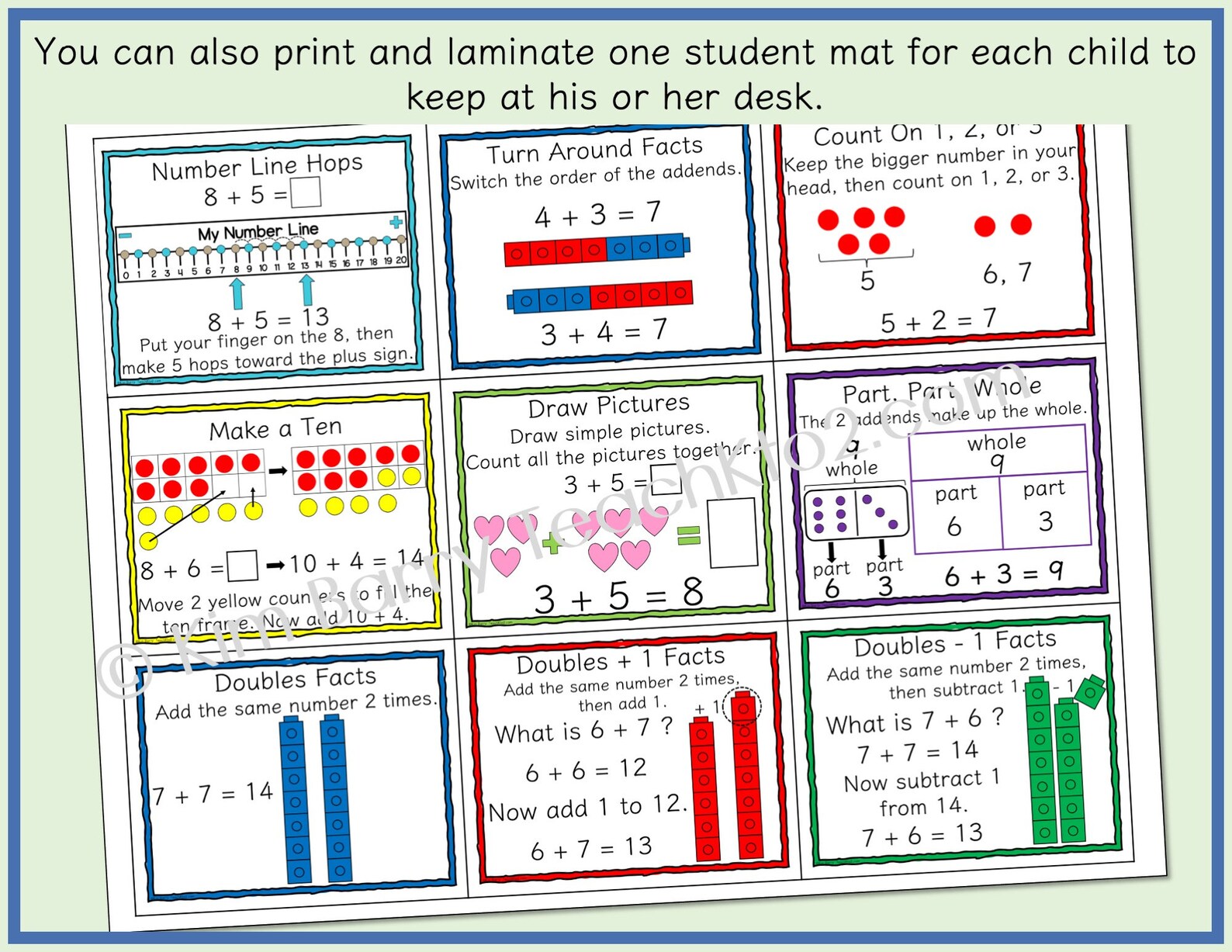 Addition Strategies Mini-posters for Grade 1/anchor Charts for First ...