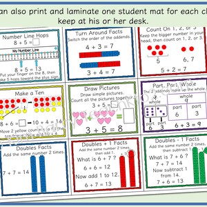 Addition Strategies Mini-posters for Grade 1/anchor Charts for First ...