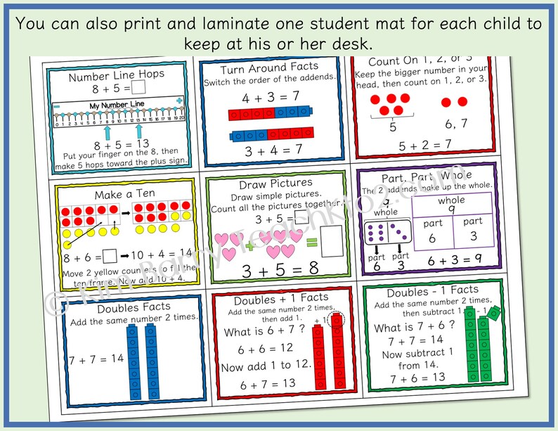 Addition Strategies Mini-posters for Grade 1/anchor Charts for First ...