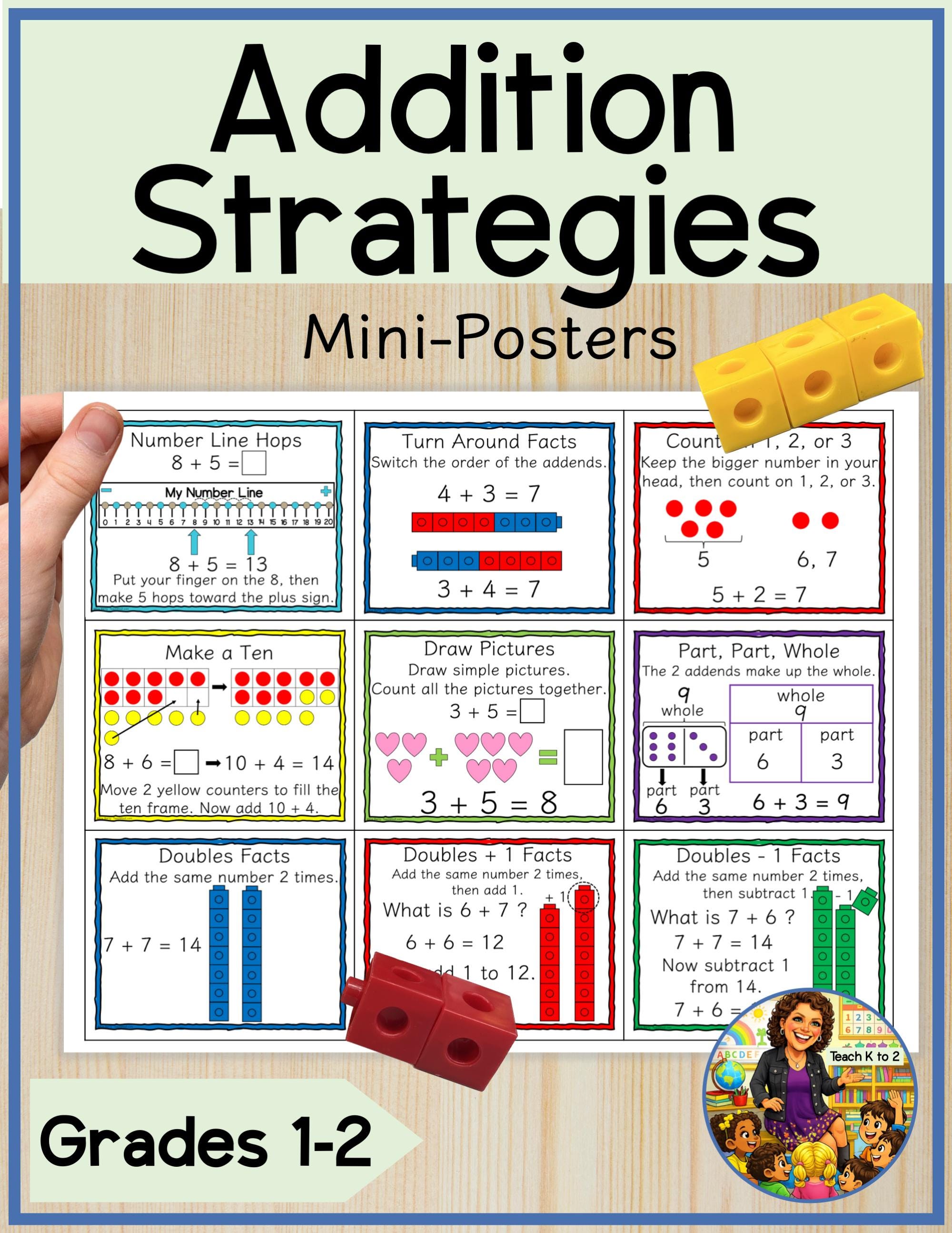 Addition Strategies Mini-posters for First or Second Grade | Anchor ...