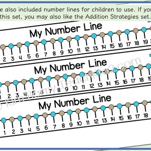 Subtraction Strategies Mini-posters for Grade 1/anchor Charts for First ...