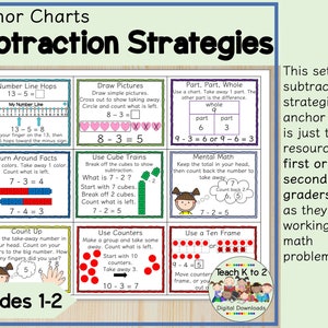 Subtraction Strategies Mini-posters for Grade 1/anchor Charts for First ...