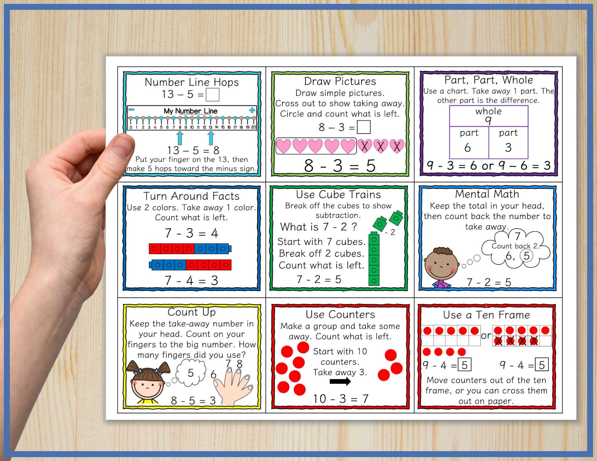 Subtraction Strategies Mini-posters for First or Second Grade | Math ...