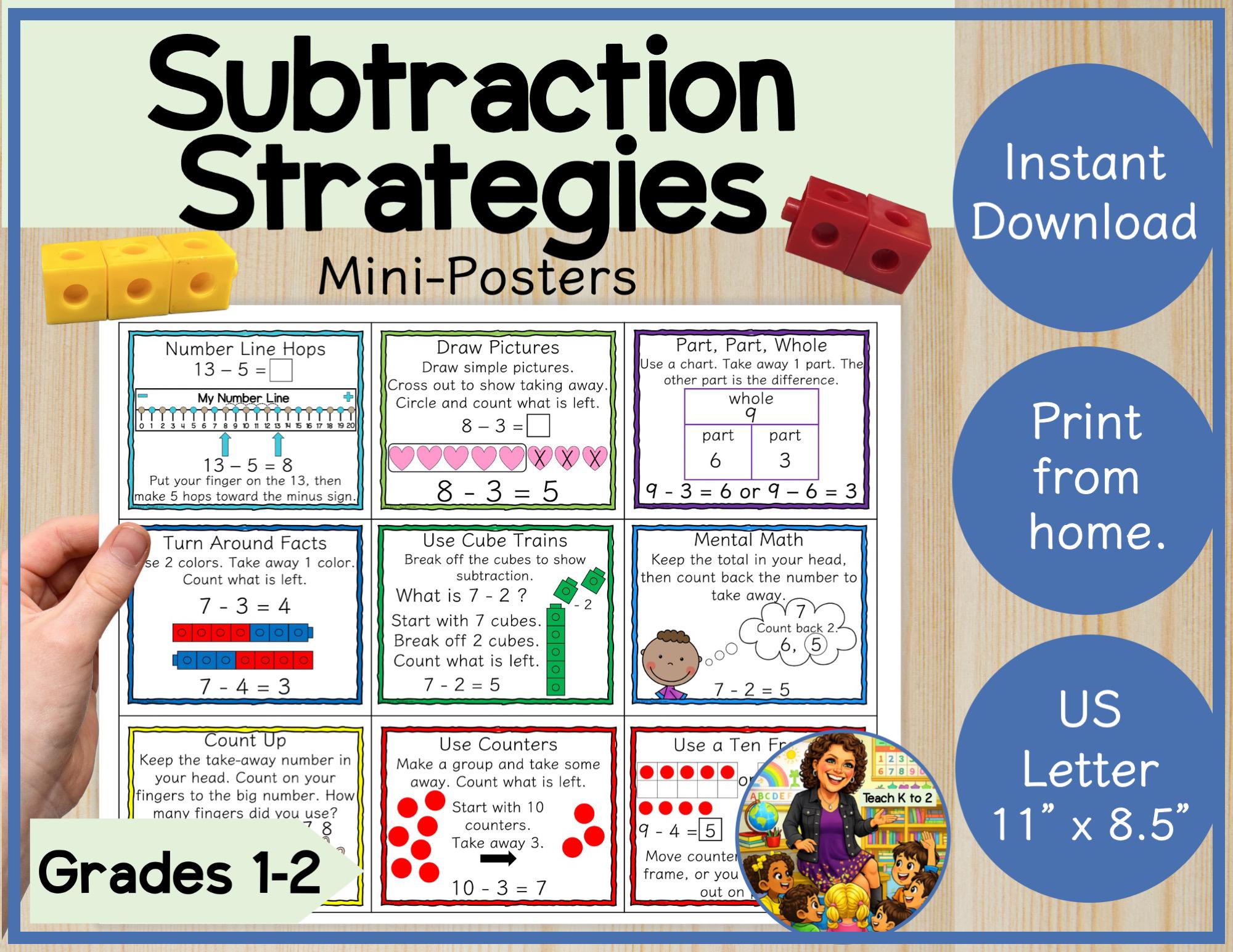 Subtraction Strategies Mini-posters for First or Second Grade | Math ...