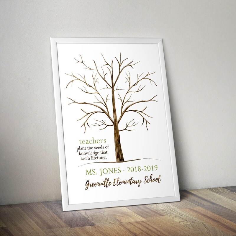 Thumbprint Tree - Etsy