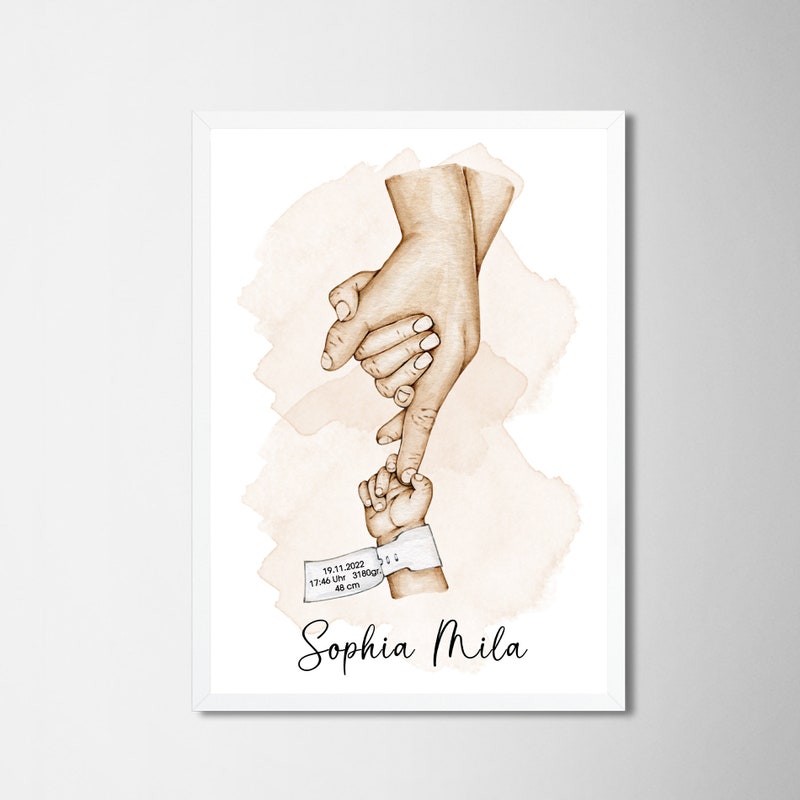 Family Poster - Etsy