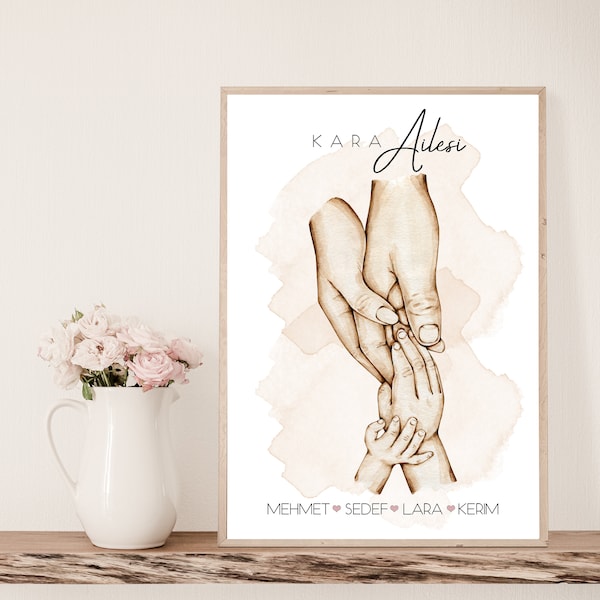 Family Poster - Etsy