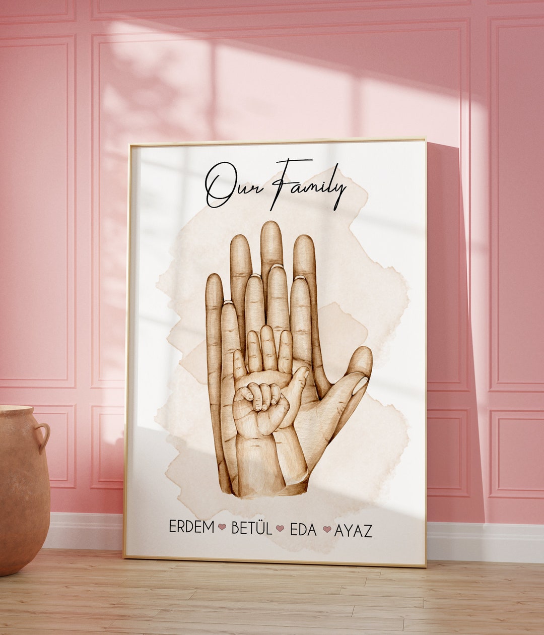 Family Poster, Personalized Poster Family Hands, Birthday Gift, Name ...
