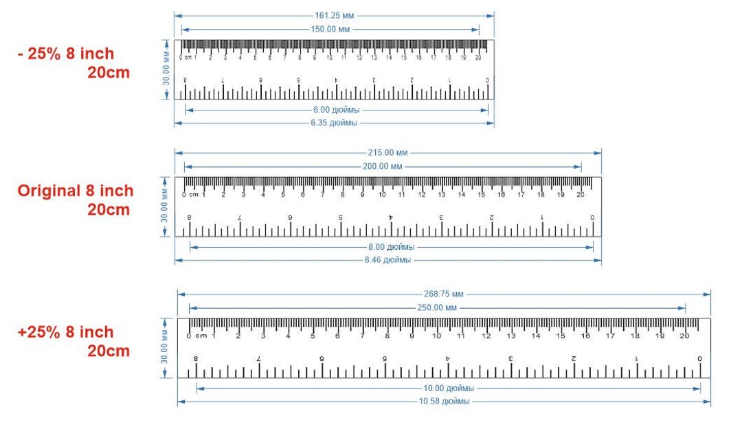 Fake Ruler, 20 Cm Ruler, 3 Pcs Set, -5 and -10 % Special Ruler,funny ...