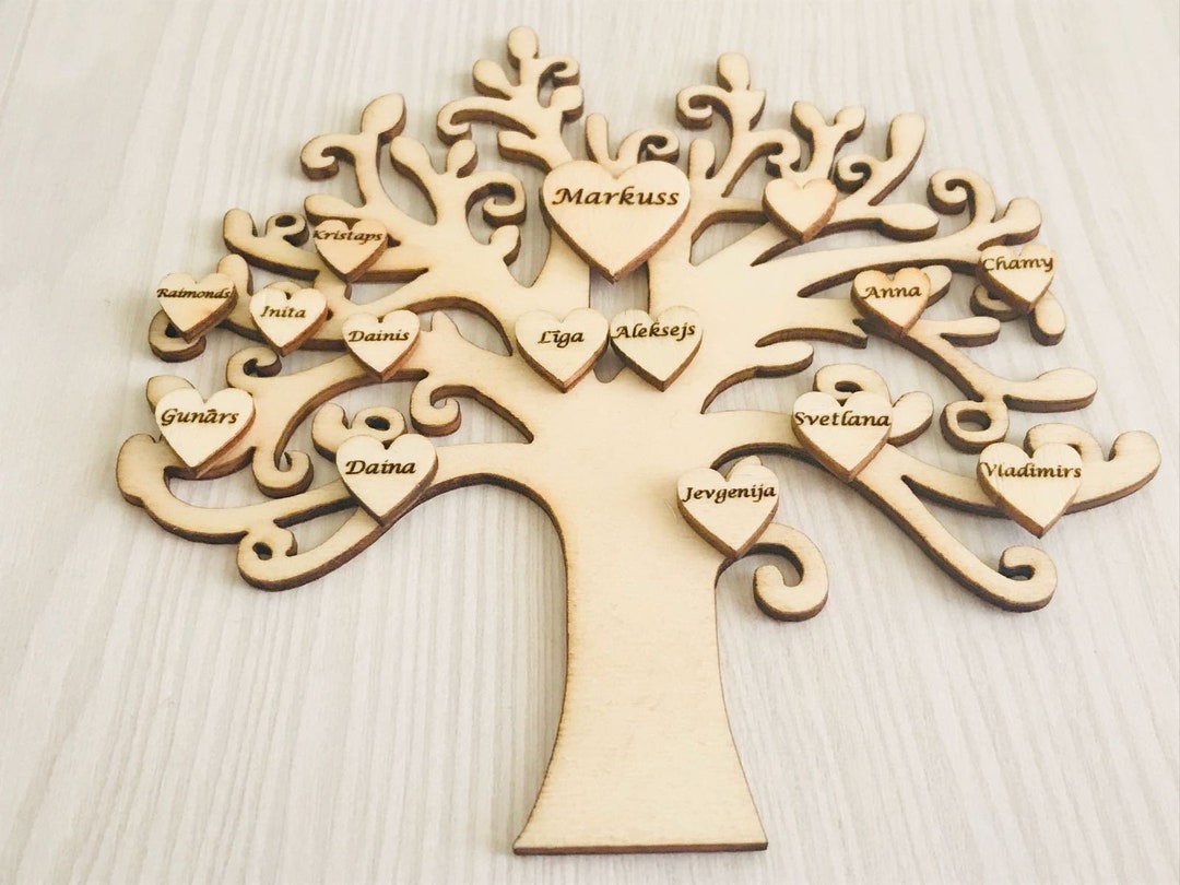 Family Tree,family Tree Frame,family Tree Gift,family,custom Family ...