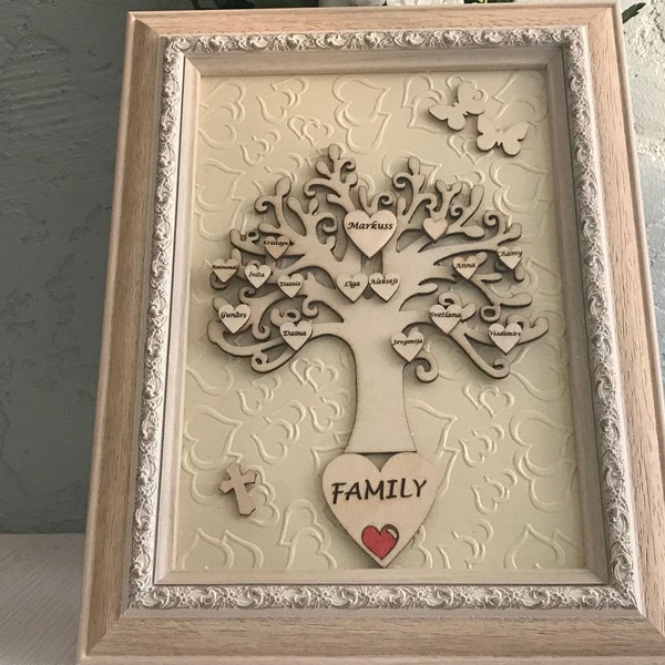 Wooden Family Tree Photo Frames - Etsy