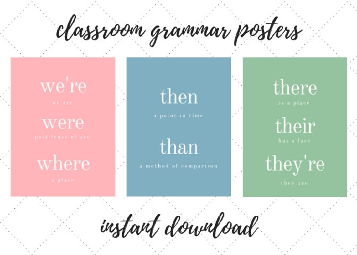 Set of 5 Classroom Grammar Posters Instant Download Class - Etsy