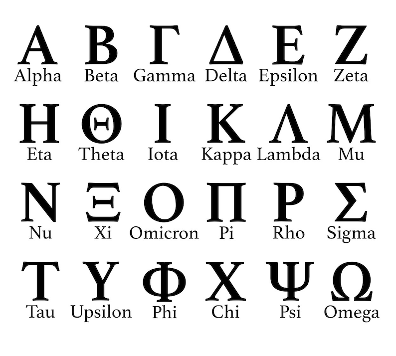 SVG Greek Alphabet Letters Bundle, Fraternity, Sorority, Vector, Ai ...
