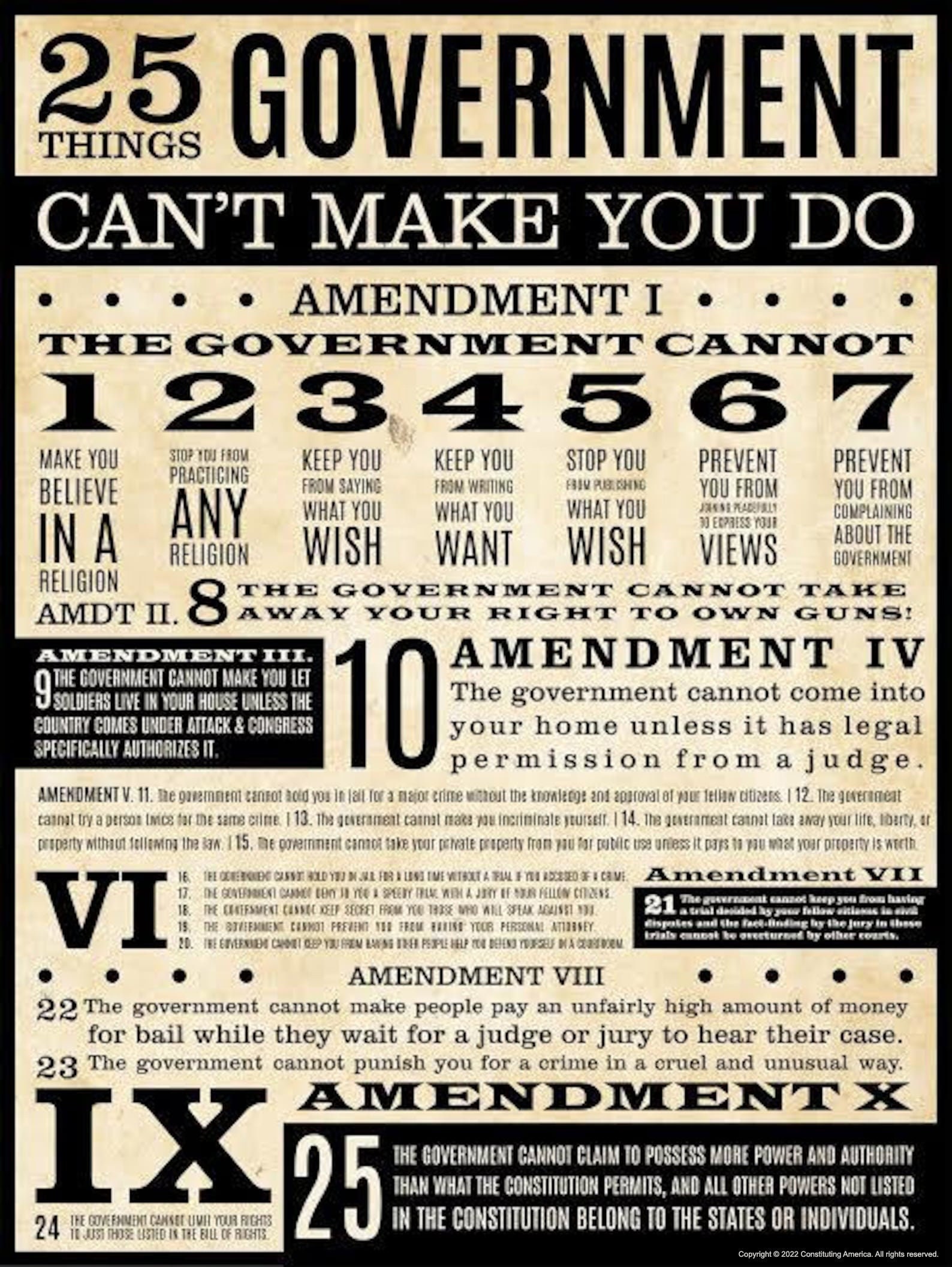 Best Selling Know Your Rights Poster - Size: 18 Inches by 24 Inches - Etsy