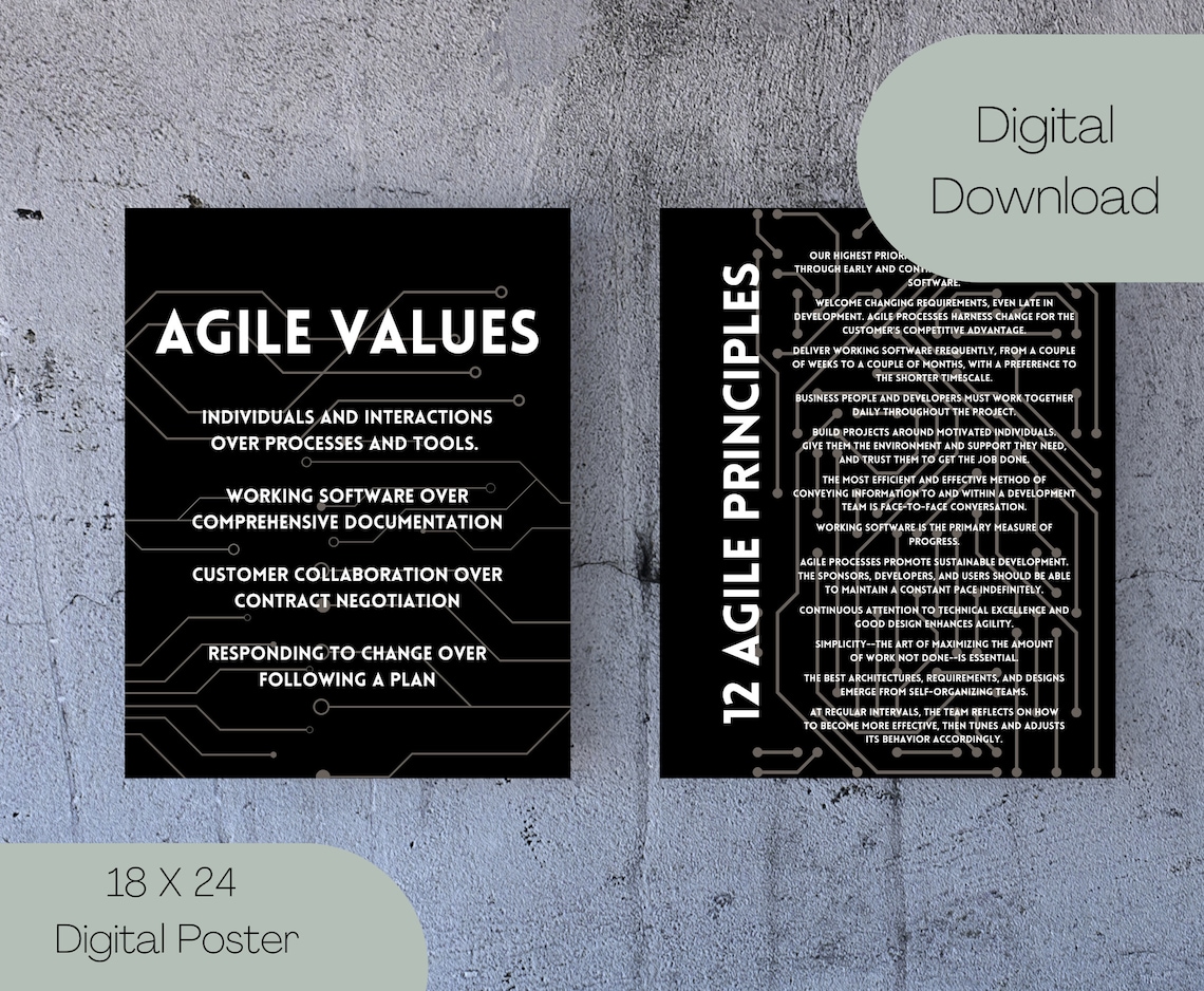 Agile Values and 12 Principles Posters | Printable Poster | Digital Art ...