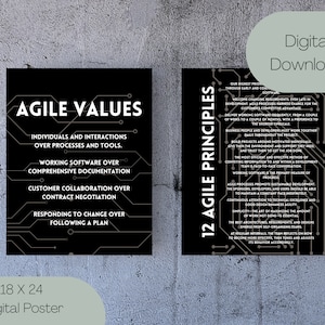 Agile Values and 12 Principles Posters | Printable Poster | Digital Art ...