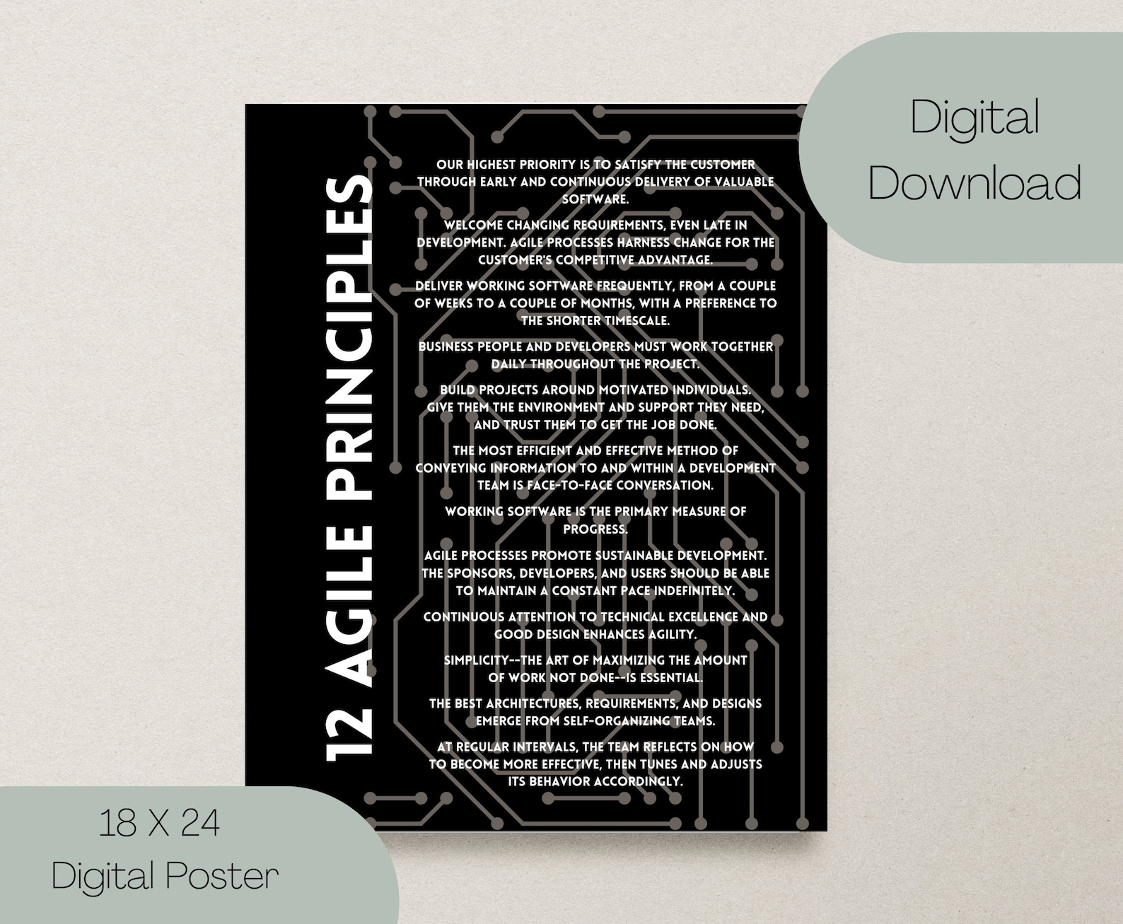 Agile Values and 12 Principles Posters | Printable Poster | Digital Art ...